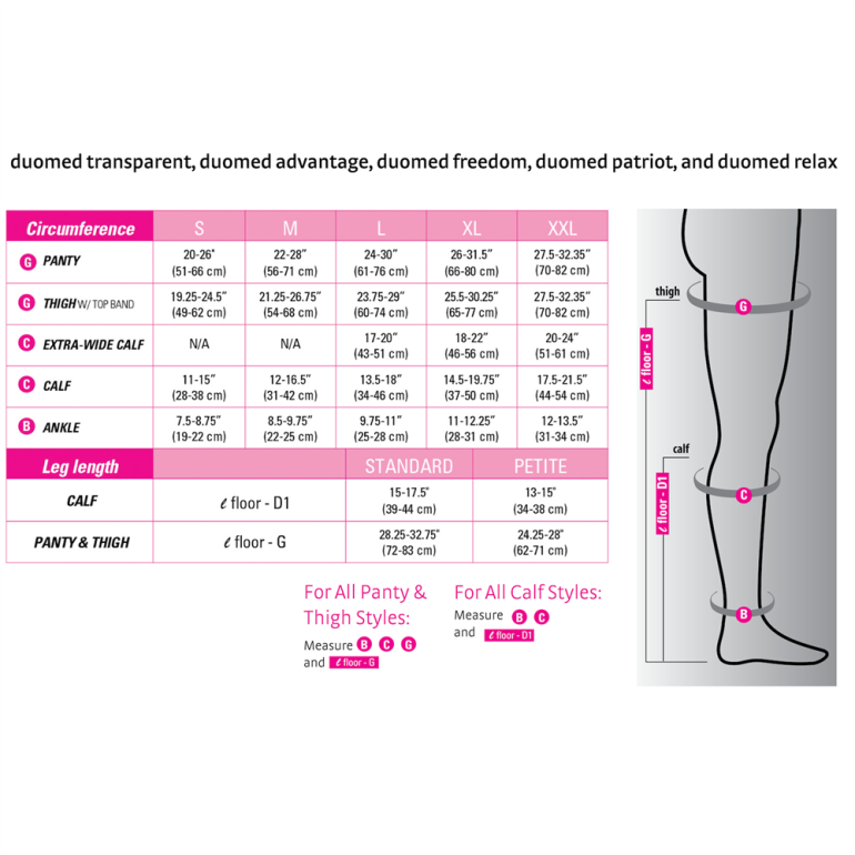 DuoMed Advantage - pair 15-20 mmHg calf standard open toe | Gerould's
